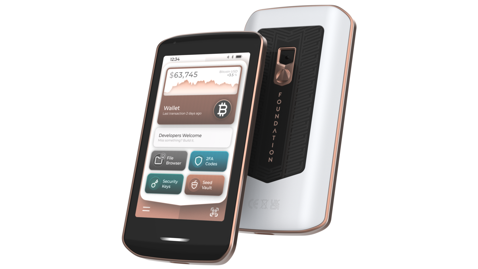 Introducing Passport Prime! - Foundation