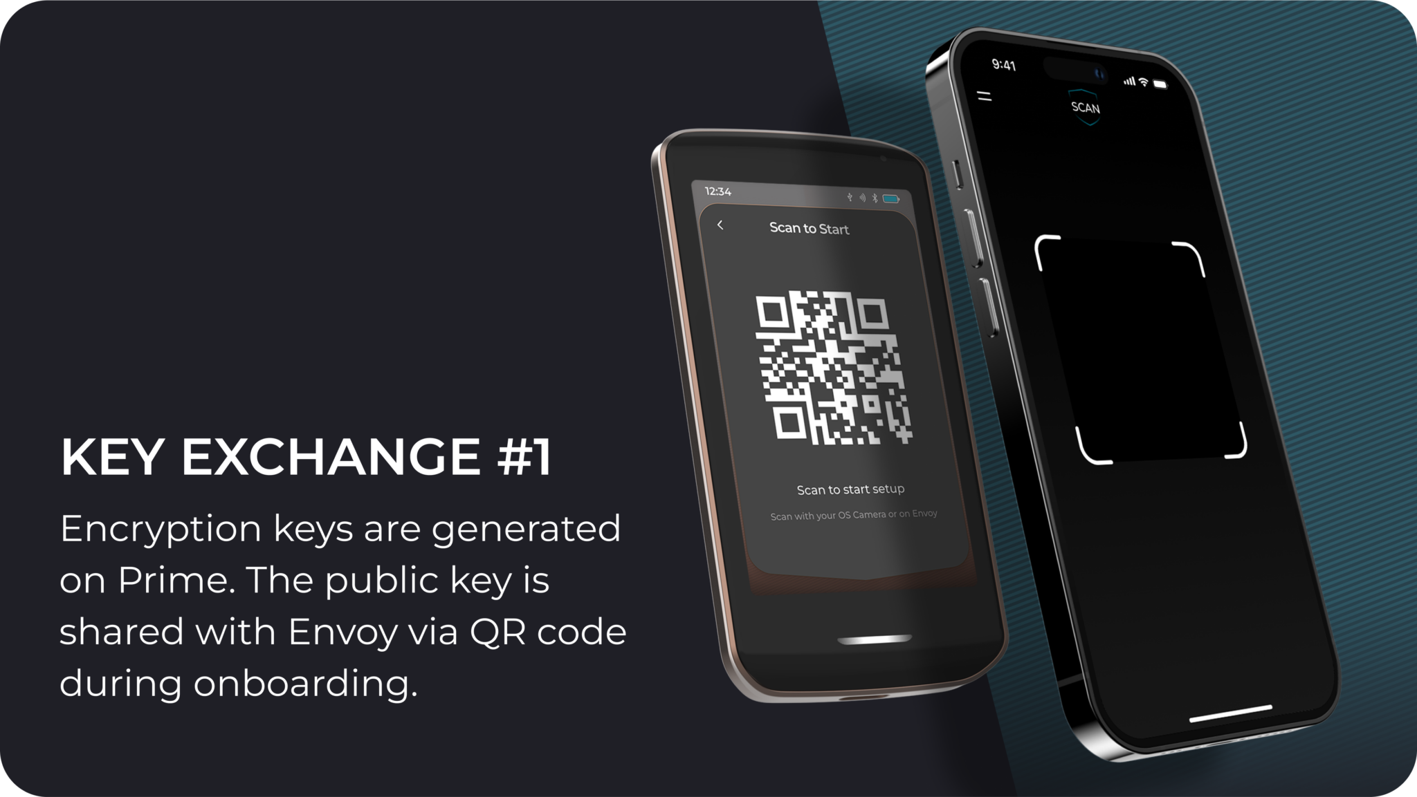 QuantumLink: Reinventing Secure Wireless Communication - Foundation